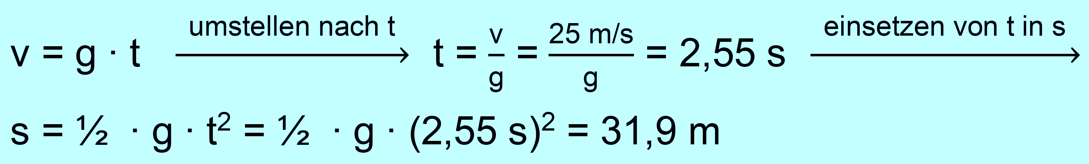 3. Aufgabe: (sehr leicht)